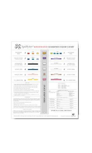 Chemical Colour Classifier Chart – RB Williams Industrial Supply
